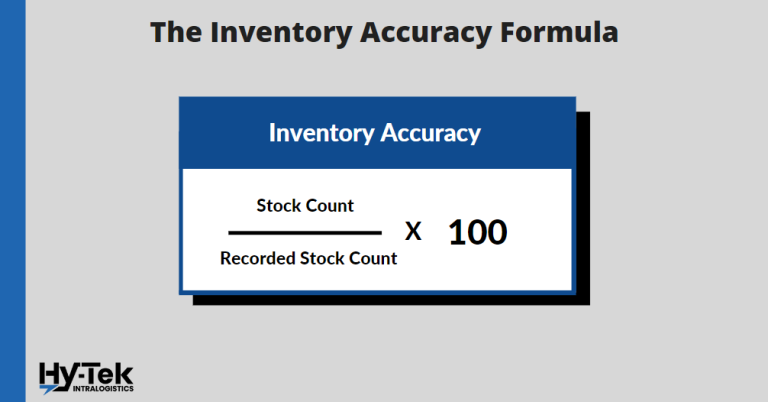 How to Calculate Inventory Accuracy: Its Impact on your Operation and ...