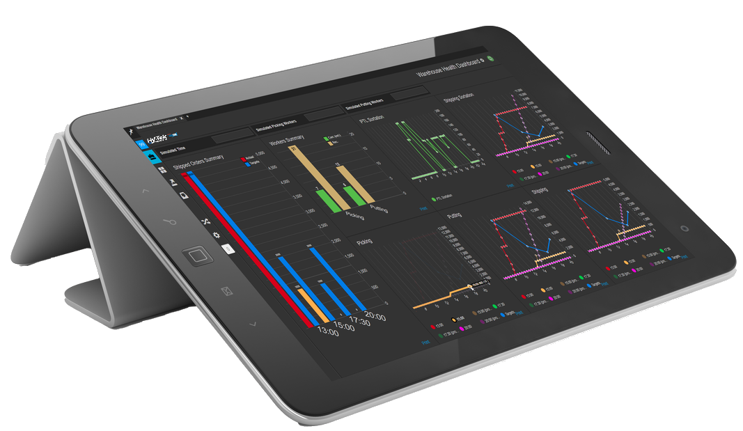 What is a Warehouse Management System? - Hy-Tek Intralogistics