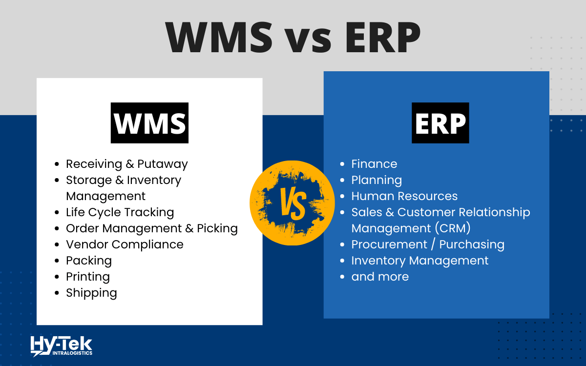 What is the Difference Between ERP and WMS?
